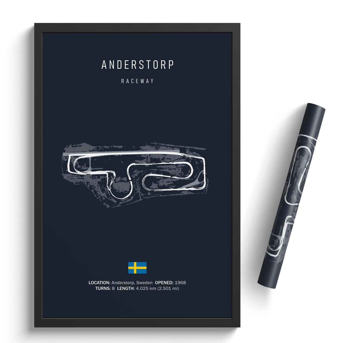 Anderstorp Raceway - Racetrack Print – Illustrated Tracks