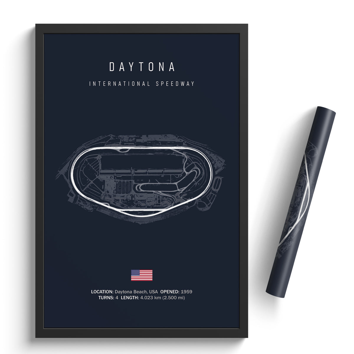 Daytona International Speedway - Racetrack Print – Illustrated Tracks